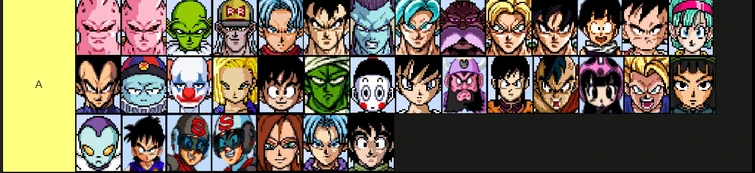 DEFINITIVE DB TIER LIST(Purely Opinion Based) | Fandom