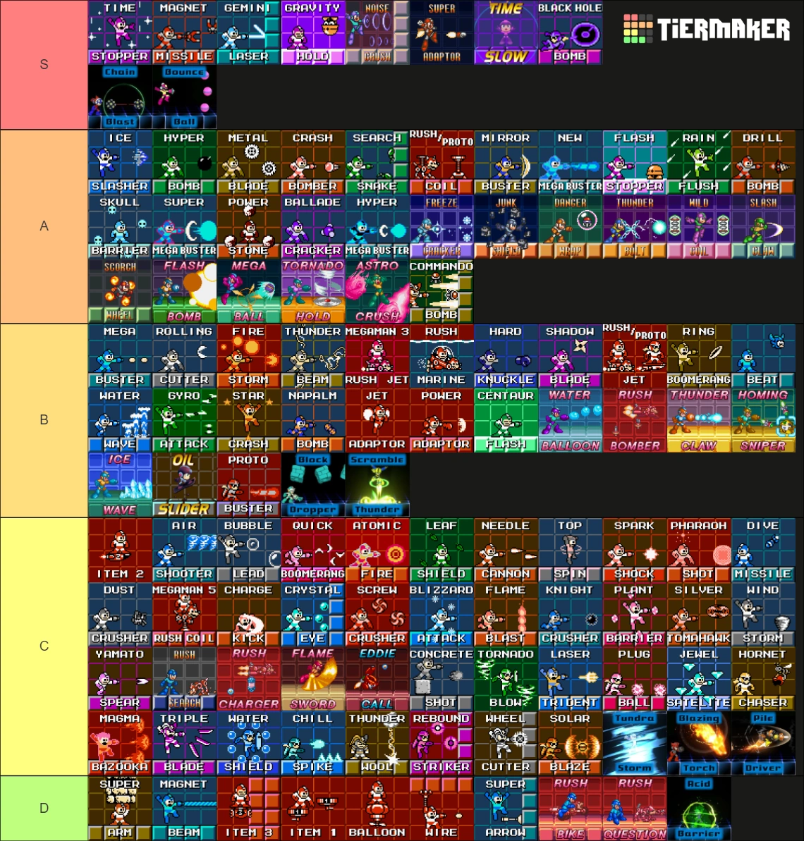 Mega Man Copy Weapons Tier List | Fandom