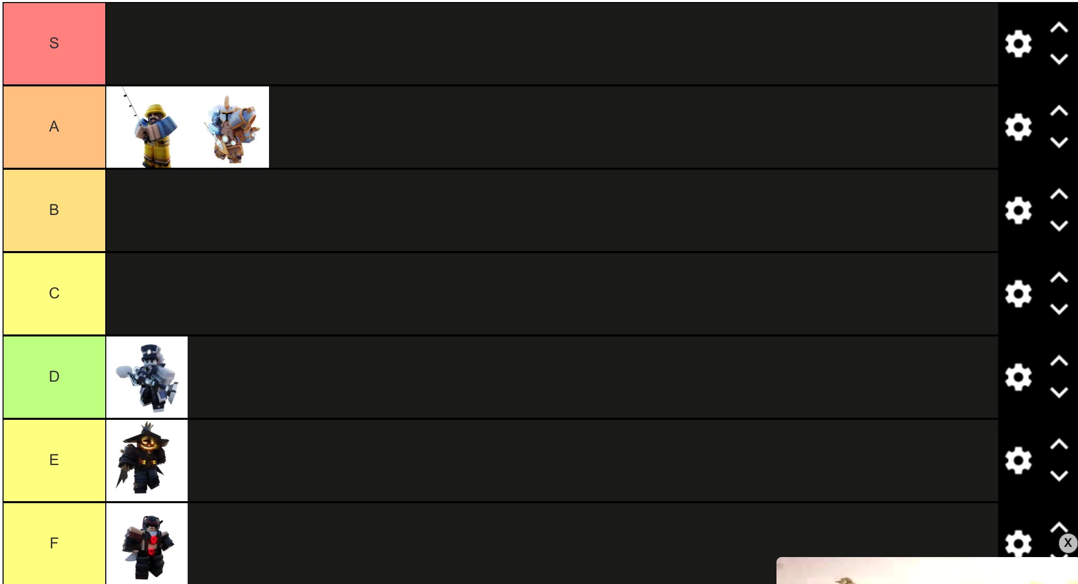 Kit ranks by season | Fandom