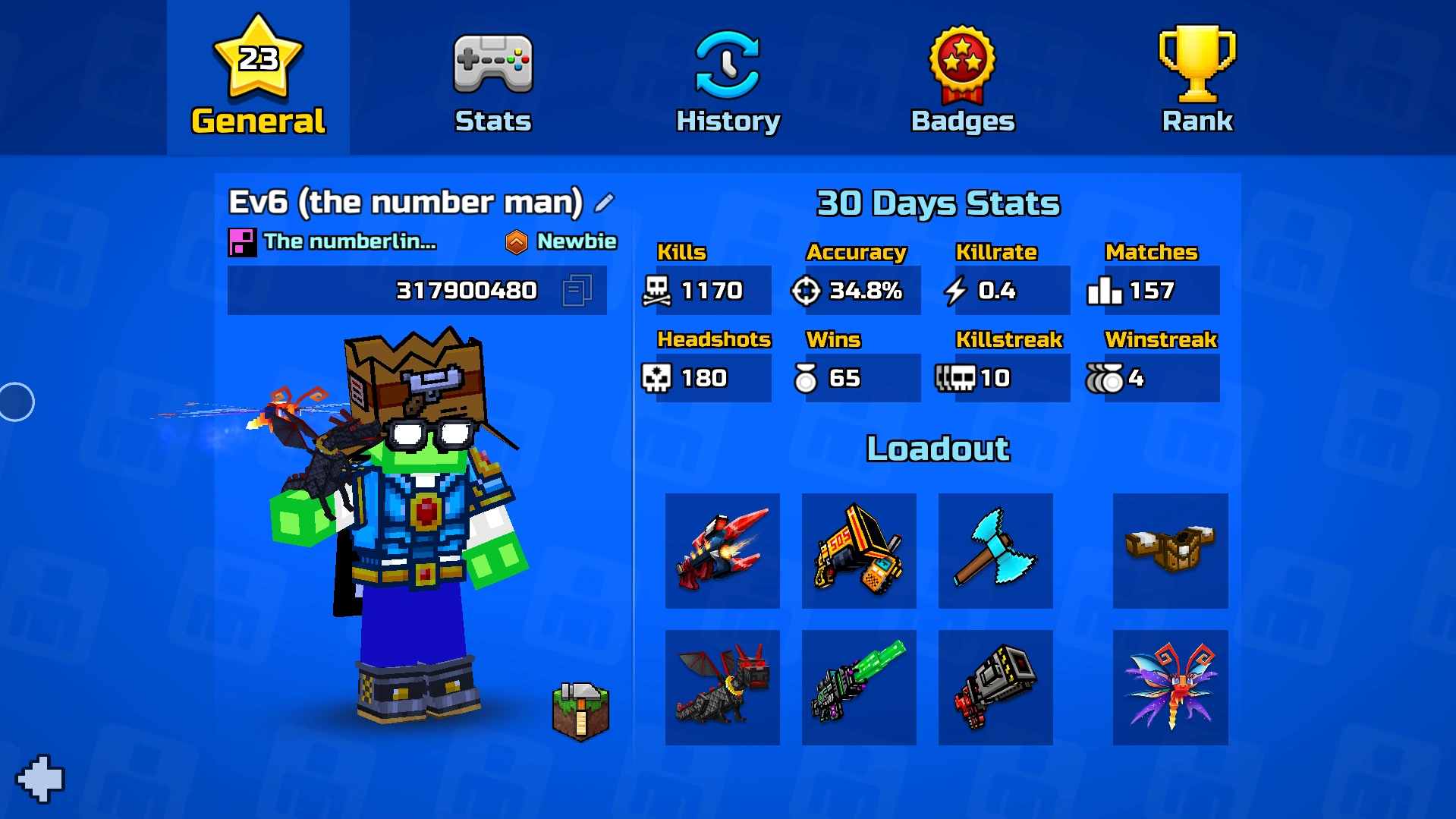 tbh i would be surprised of someone else heres plays pixel gun 3D | Fandom