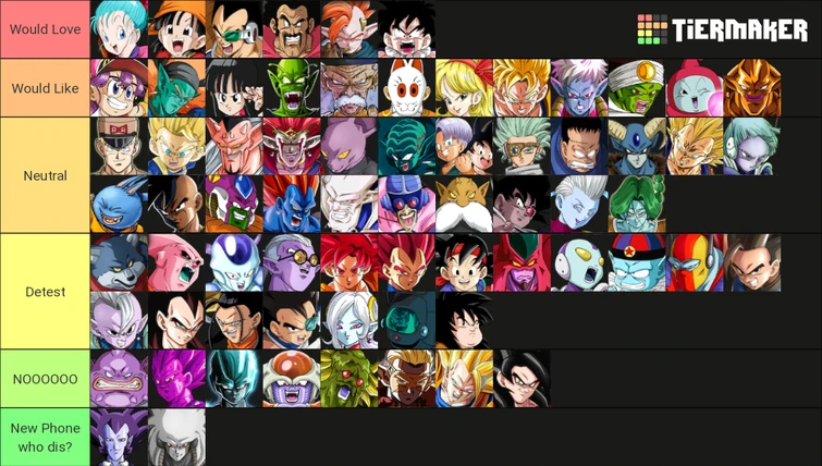 Dbfz Season 4 Wishlist Tier List | Fandom