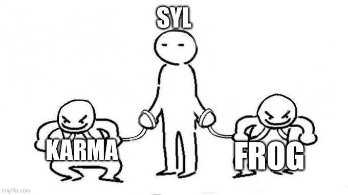Meme of great accuracy | Fandom