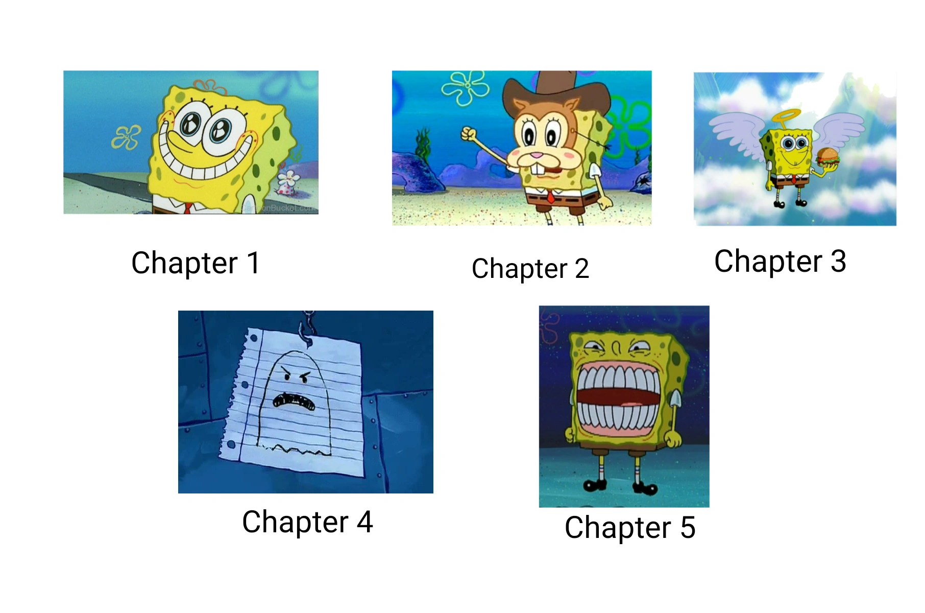 Bendy and the Ink Machine portrayed by Spongebob | Fandom