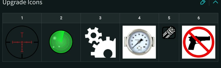 What do you think are the best upgrade icons? | Fandom