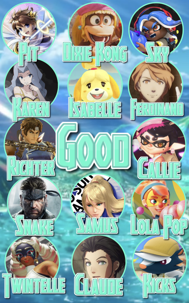 Good Team Baileys Challenge Wiki Fandom