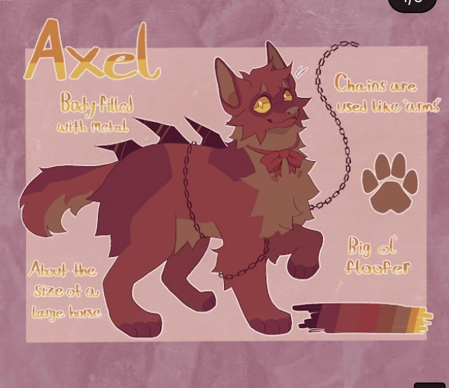 Axel | The Baked Potonion Wiki | Fandom