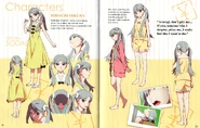 Sodachi Oikura | Bakemonogatari Wiki | Fandom