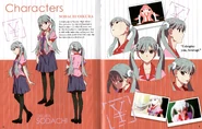 Sodachi Oikura | Bakemonogatari Wiki | Fandom