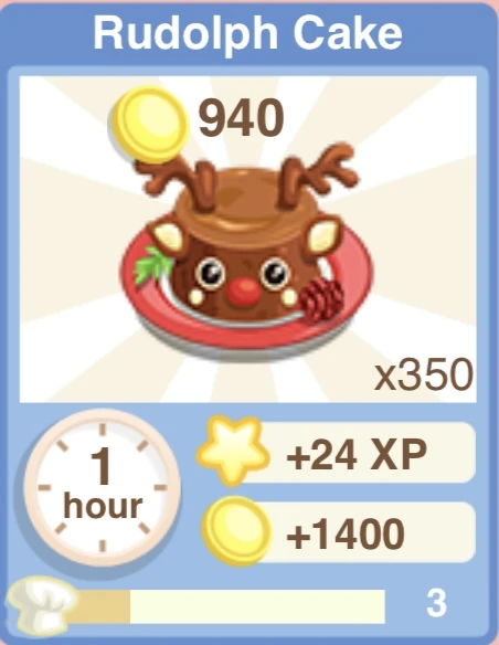 Rudolph Cake | Bakery Story Wiki | Fandom