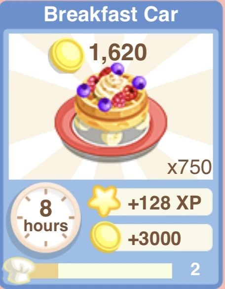 Breakfast Car | Bakery Story Wiki | Fandom