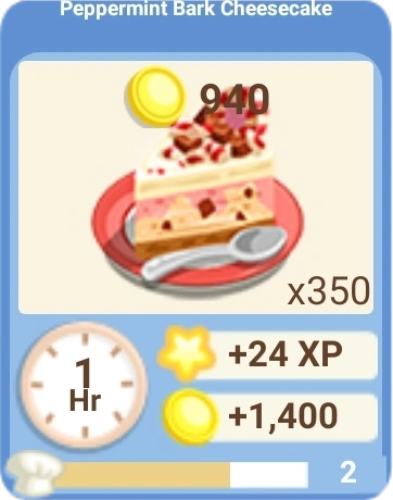 Peppermint Bark Cheesecake | Bakery Story Wiki | Fandom