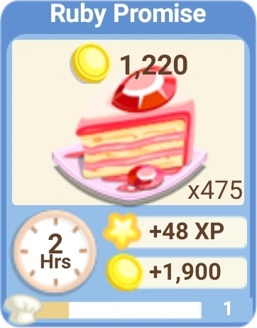 Ruby Promise | Bakery Story Wiki | Fandom