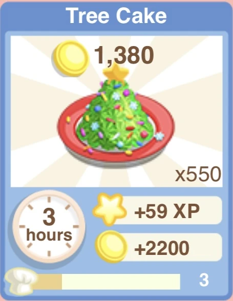 Tree Cake | Bakery Story Wiki | Fandom