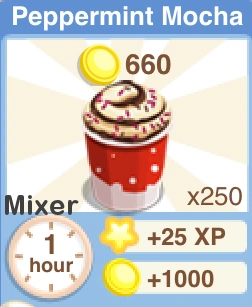 Peppermint Mocha | Bakery Story Wiki | Fandom