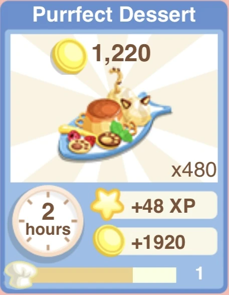 Purrfect Dessert | Bakery Story Wiki | Fandom