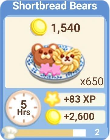 Shortbread Bears | Bakery Story Wiki | Fandom