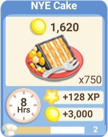 NYE Cake | Bakery Story Wiki | Fandom