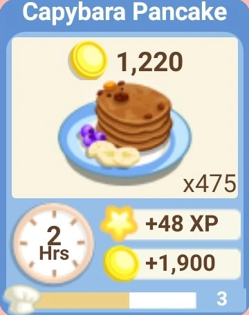 Capybara Pancake | Bakery Story Wiki | Fandom