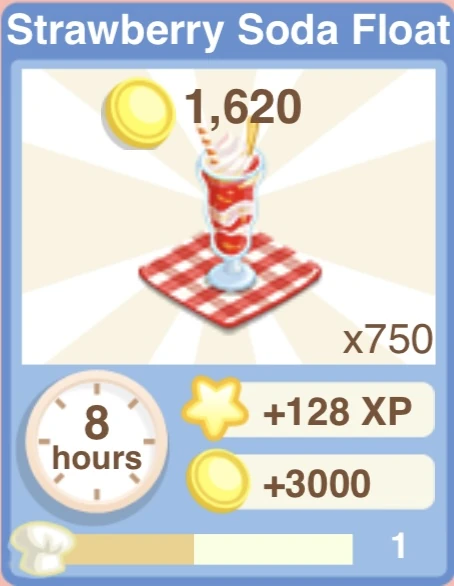 Strawberry Soda Float | Bakery Story Wiki | Fandom