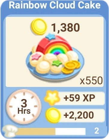 Rainbow Cloud Cake | Bakery Story Wiki | Fandom