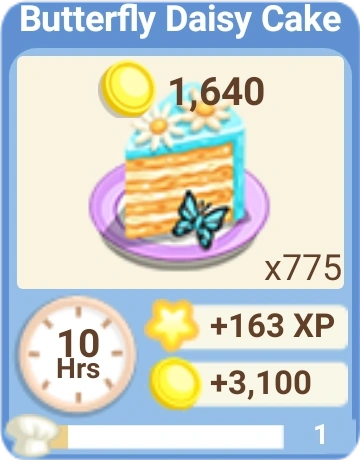 Butterfly Daisy Cake | Bakery Story Wiki | Fandom