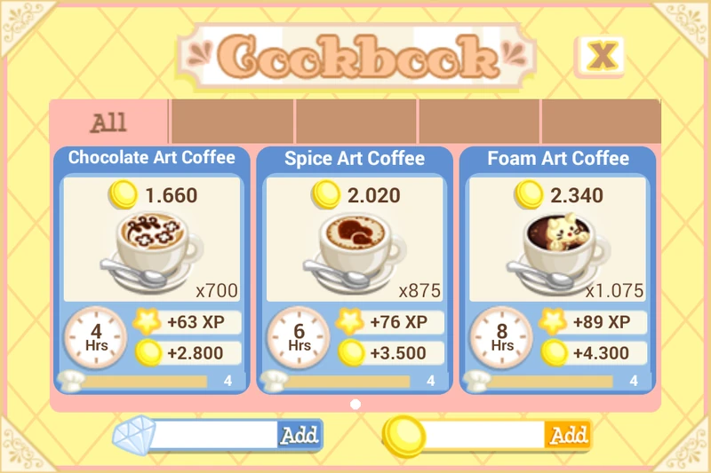 Coffee Machine | Bakery Story Wiki | Fandom