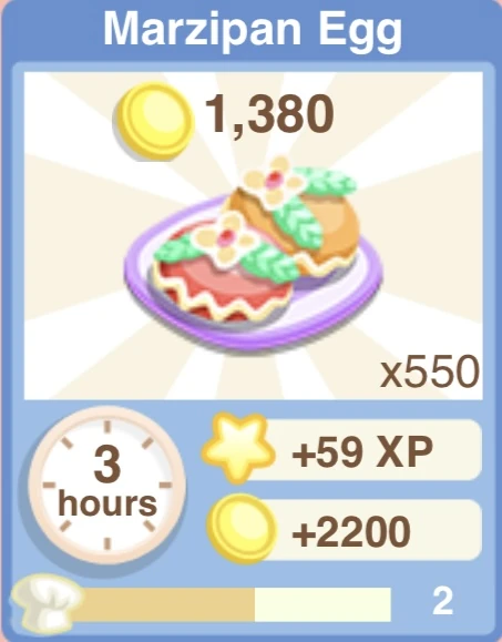 Marzipan Egg | Bakery Story Wiki | Fandom