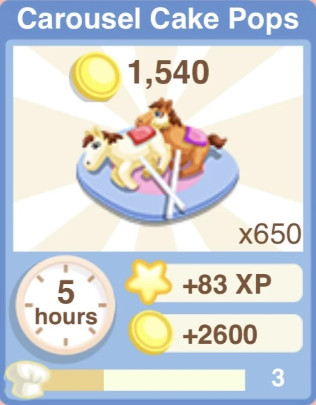 Carousel Cake Pops | Bakery Story Wiki | Fandom