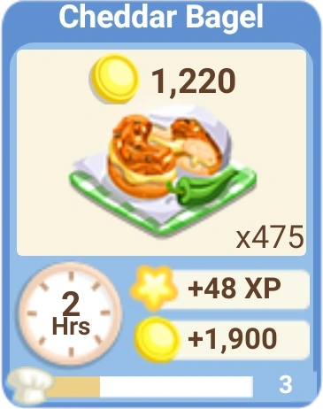 Cheddar Bagel | Bakery Story Wiki | Fandom