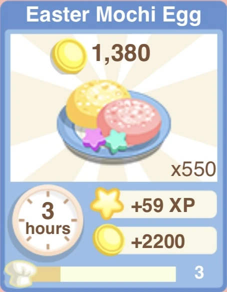 Easter Mochi Egg | Bakery Story Wiki | Fandom