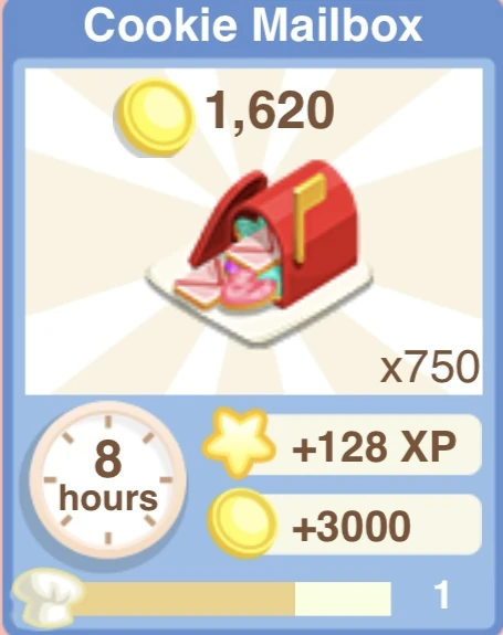 Cookie Mailbox | Bakery Story Wiki | Fandom