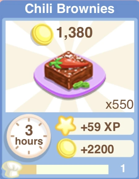 Chili Brownies | Bakery Story Wiki | Fandom