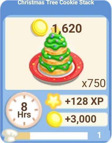 Christmas Tree Cookie Stack | Bakery Story Wiki | Fandom