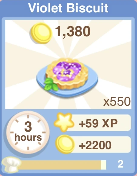 Violet Biscuit | Bakery Story Wiki | Fandom