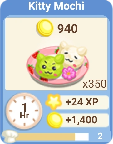 Kitty Mochi | Bakery Story Wiki | Fandom