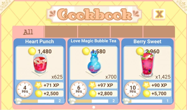 Sweet Drink Mixer | Bakery Story Wiki | Fandom