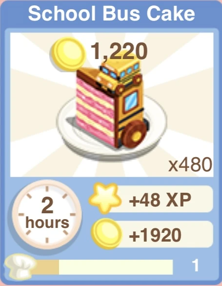 School Bus Cake | Bakery Story Wiki | Fandom