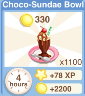 Choco-Sundae Bowl | Bakery Story Wiki | Fandom