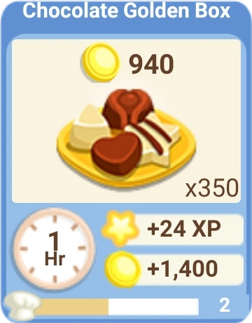 Chocolate Golden Box | Bakery Story Wiki | Fandom