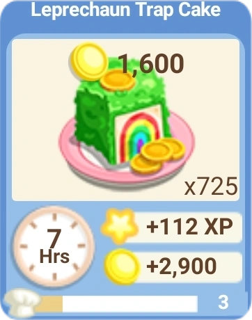 Leprechaun Trap Cake | Bakery Story Wiki | Fandom
