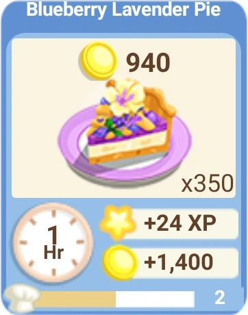 Blueberry Lavender Pie | Bakery Story Wiki | Fandom