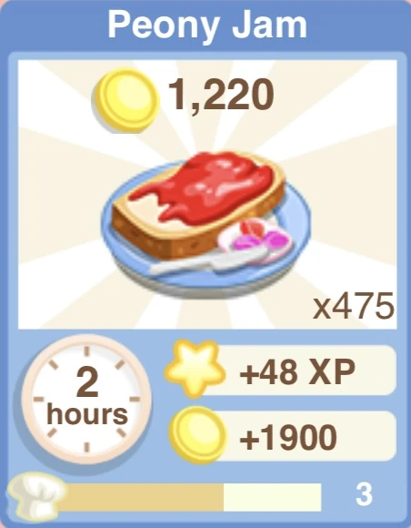 Peony Jam | Bakery Story Wiki | Fandom