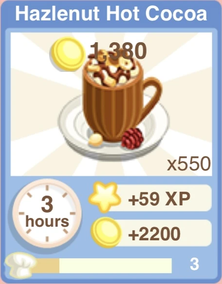 Hazelnut Hot Cocoa | Bakery Story Wiki | Fandom