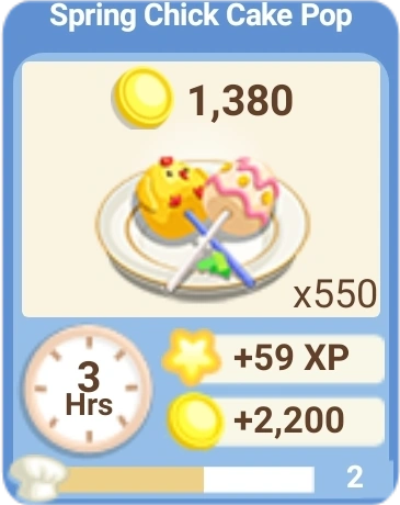 Spring Chick Cake Pop | Bakery Story Wiki | Fandom