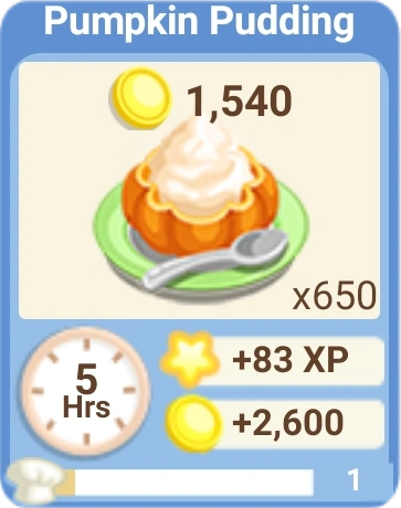 Pumpkin Pudding | Bakery Story Wiki | Fandom