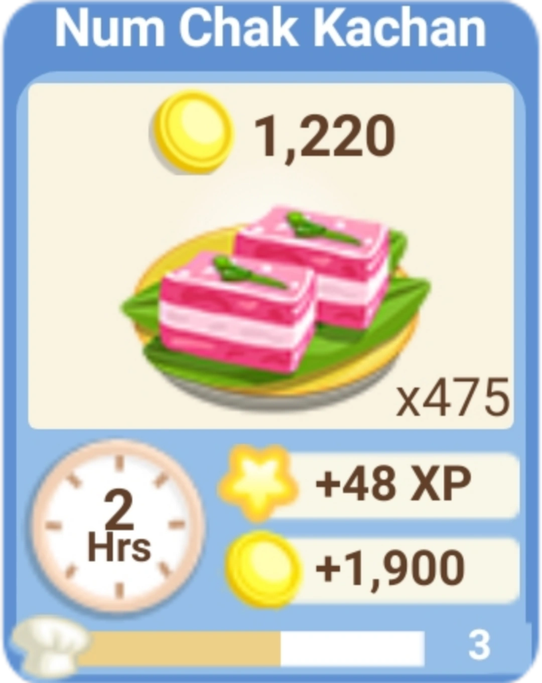 Num Chak Kachan | Bakery Story Wiki | Fandom