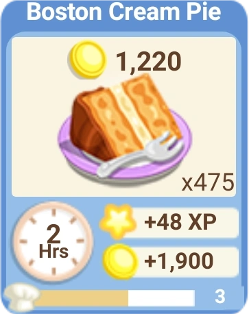 Boston Cream Pie | Bakery Story Wiki | Fandom