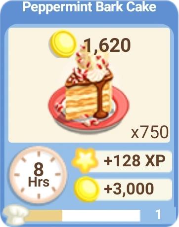 Peppermint Bark Cake | Bakery Story Wiki | Fandom