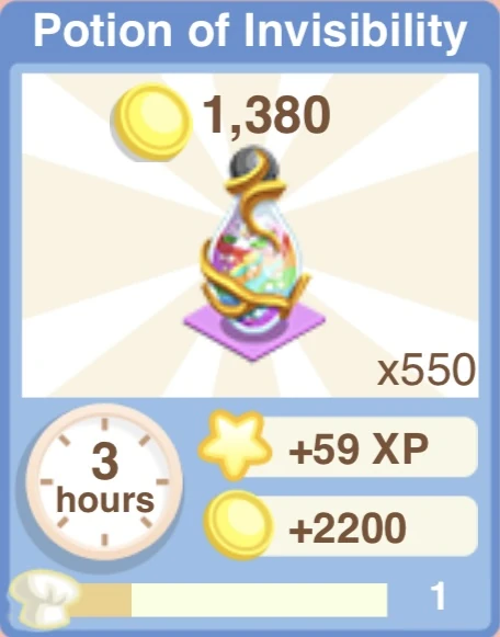 Potion of Invisibility | Bakery Story Wiki | Fandom