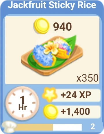 Jackfruit Sticky Rice | Bakery Story Wiki | Fandom